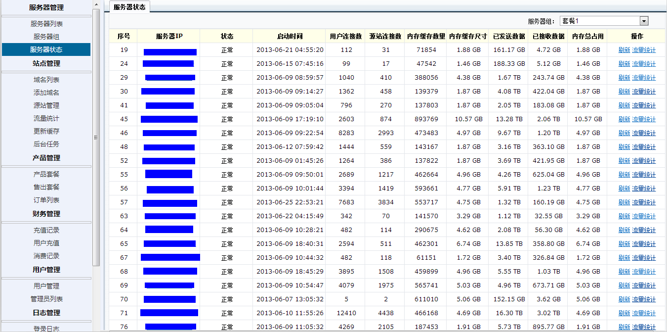 Fikker - 自建CDN系统 | 搭建CDN系统 | 反向代理软件